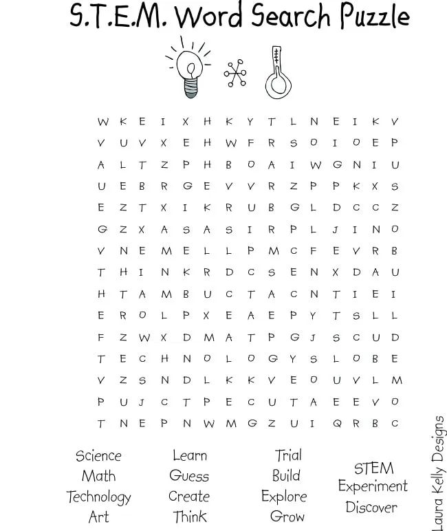 How to Plan a STEM Event - Laura Kelly's Inklings