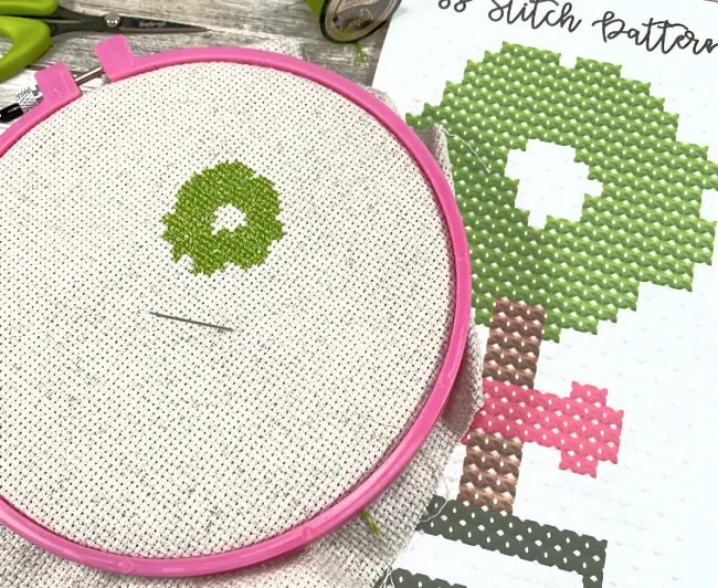 How to Cross Stitch a Topiary Key Ring - Laura Kelly's Inklings