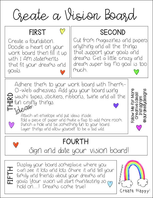 How to Make a Vision Board That Works for Kids and Adults - Laura Kelly ...