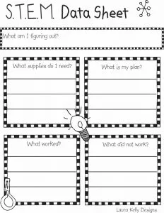 How to Plan a STEM Event - Laura Kelly's Inklings