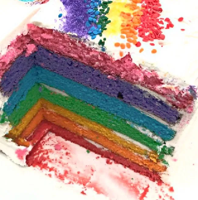 How to Bake a Perfect Rainbow Layer Cake