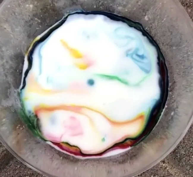 20 Best Science Activities for Kids at Home and School - Laura Kelly's ...