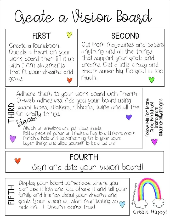 How to Make a Vision Board That Works for Kids and Adults - Laura Kelly ...