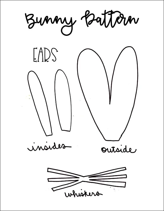 Easter Bunny Craft Printable For Bags and Buckets - Laura Kelly's Inklings